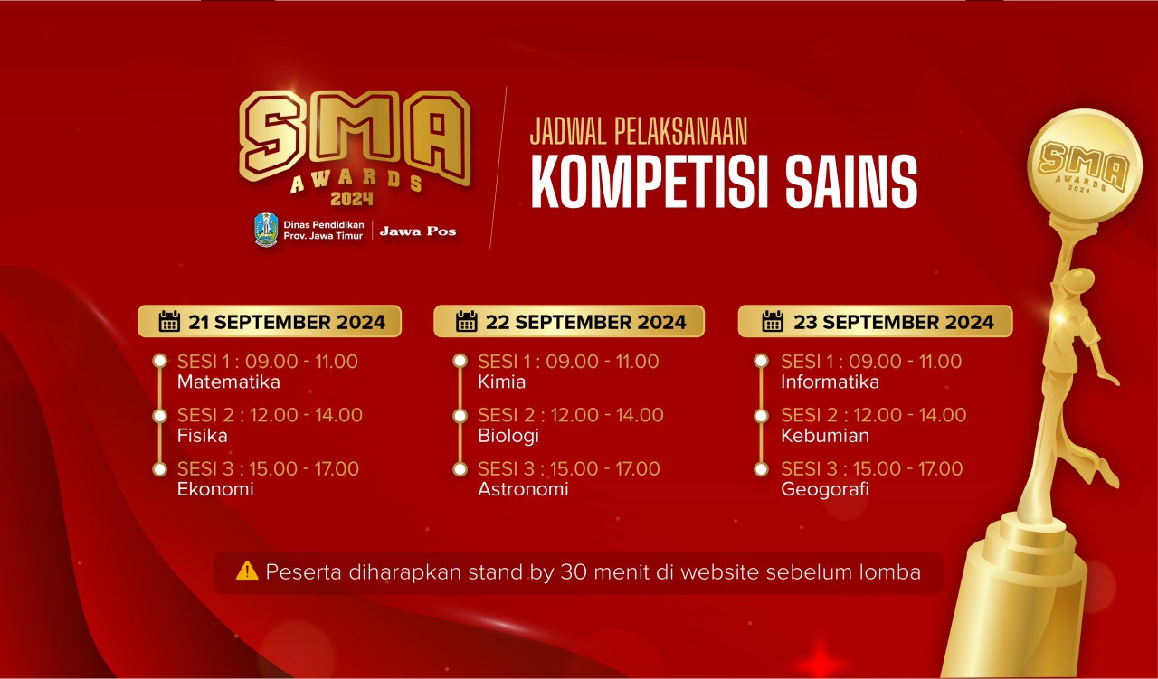 SMA AWARDS 2024 - Jawa Pos
